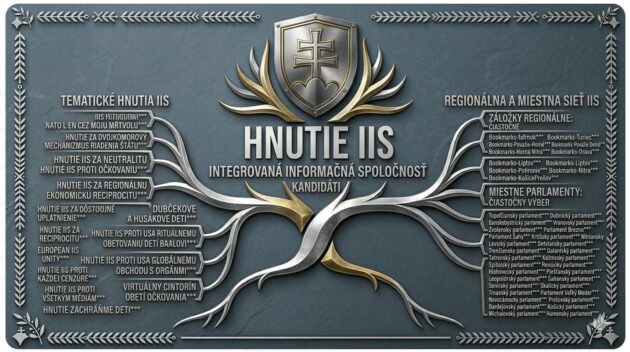 Kolektívna angažovanosť a IIS - Integrovaná Informačná Spoločnosť aj ...